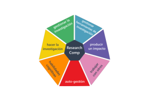 ResearchComp - Qualificalia: KB